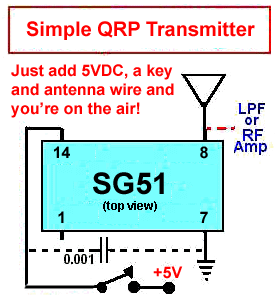 (4) 10-Meter 28.3046 MHz Crystal Controlled QRP TRANSMITTERS for ...