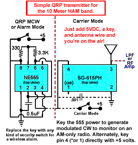 (3) 10-Meter QRP Transmitters * Novice/Tech * small and lightweight - 1 ...